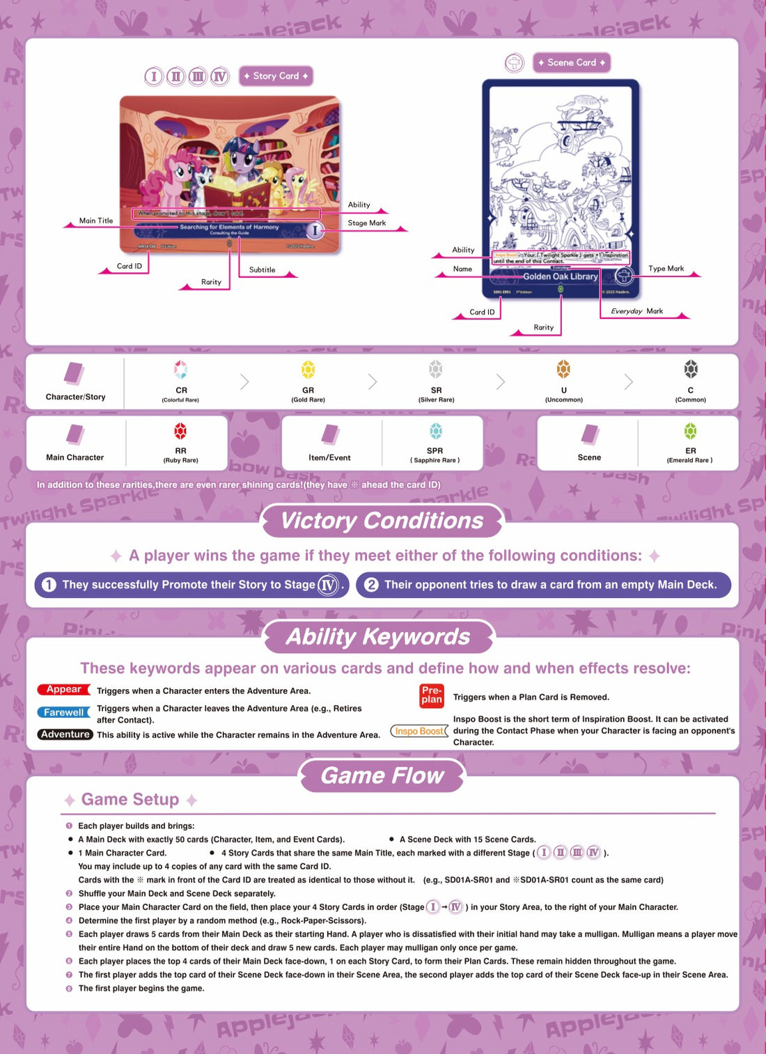 tcg-rule-details – KAYOU